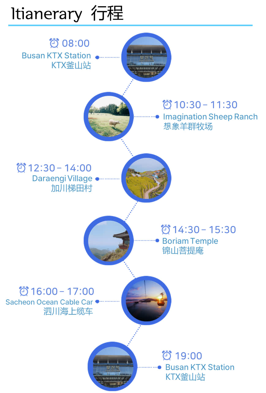 Tur Satu Hari Pulau Namhae Dari Busan - Klook Indonesia